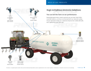 RegO LPG & NH3 Product Applications – RegO Products – Asia