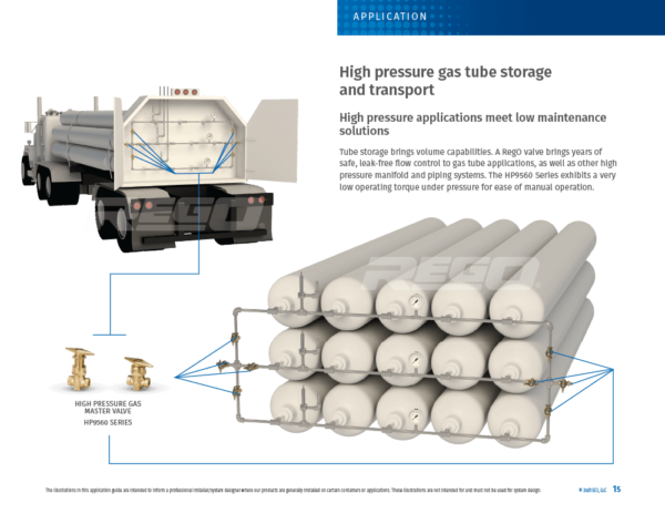 RegO® Cryogenic & Industrial Gas Product Applications – RegO Products ...