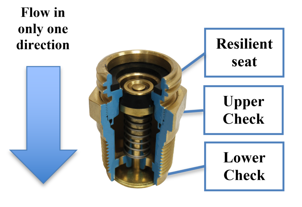 1 ¾” ACME Double-Check Filler Valves – RegO Products – Asia