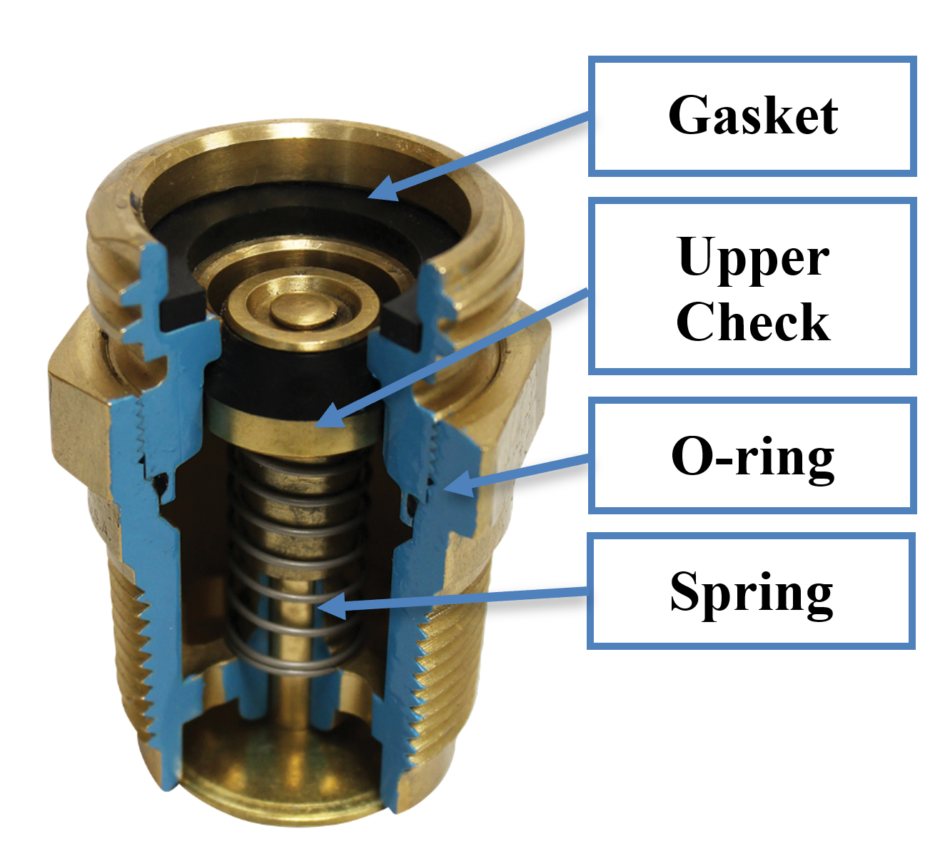 1 ¾” ACME Double-Check Filler Valves – RegO Products – Asia
